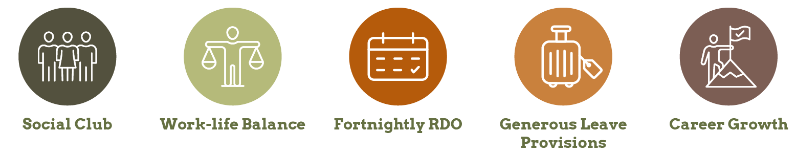 Upper Lachlan Shire Council Careers - Vacancies